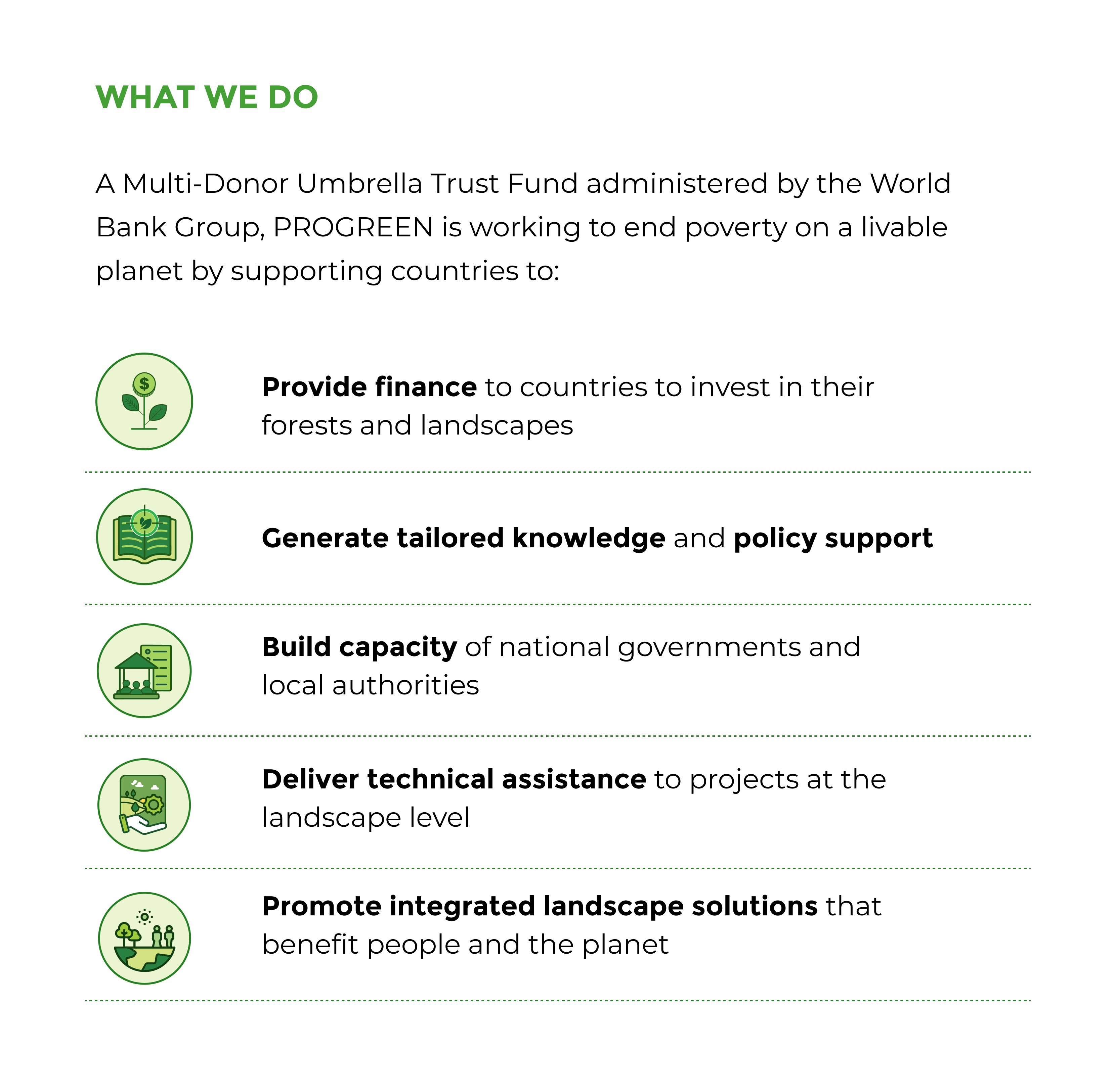 Home Page | Progreen